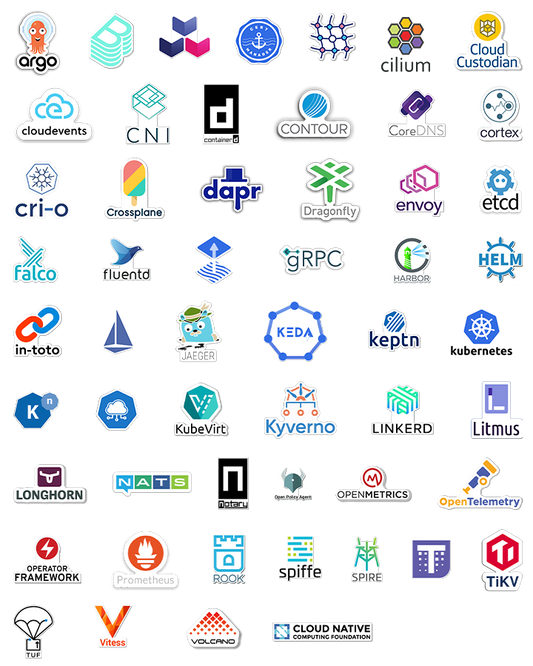 New products – CNCF Store | Get stickers, t-shirts, hoodies, and more.